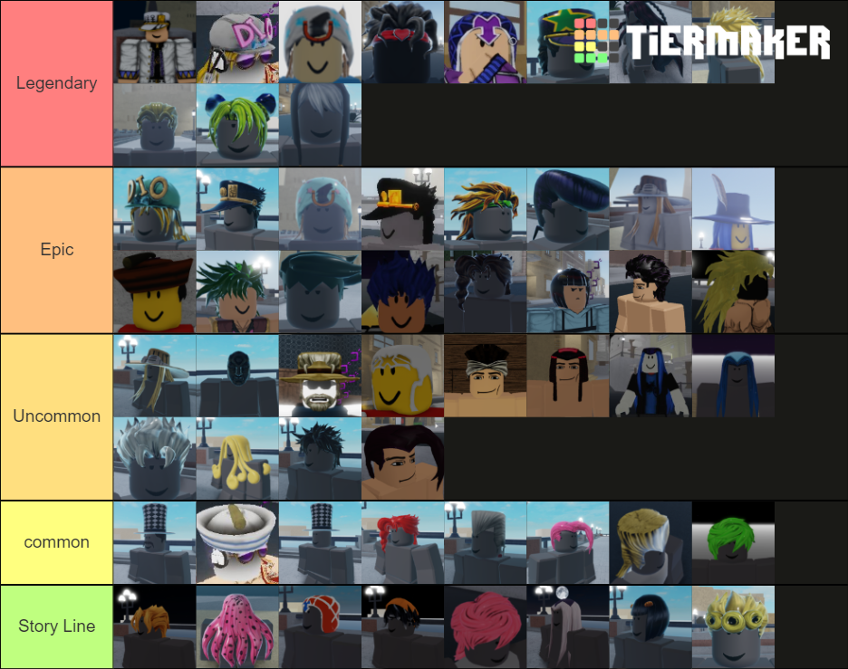 YBA COSMETICS TIERLIST MARCH 2021 Tier List (Community Rankings ...