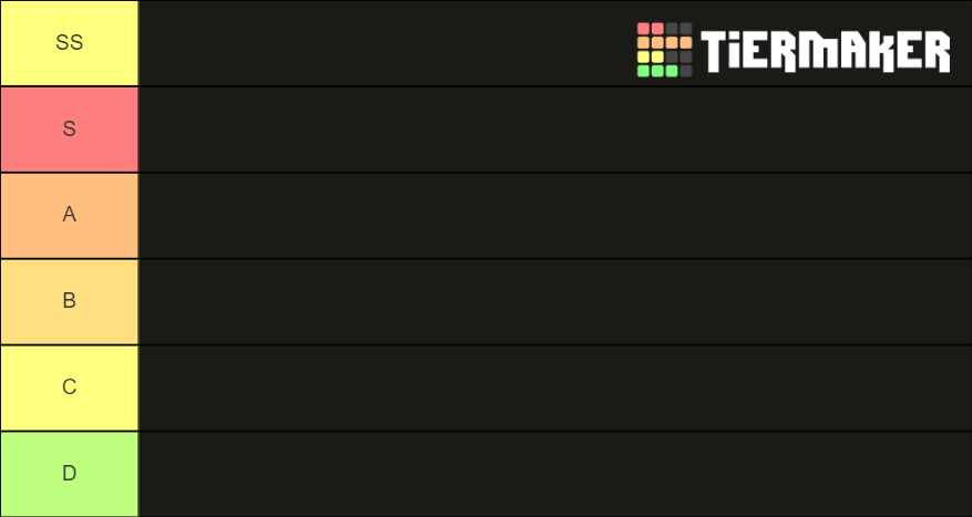 Tales of Crestoria SSR Units Tier List (Community Rankings) - TierMaker