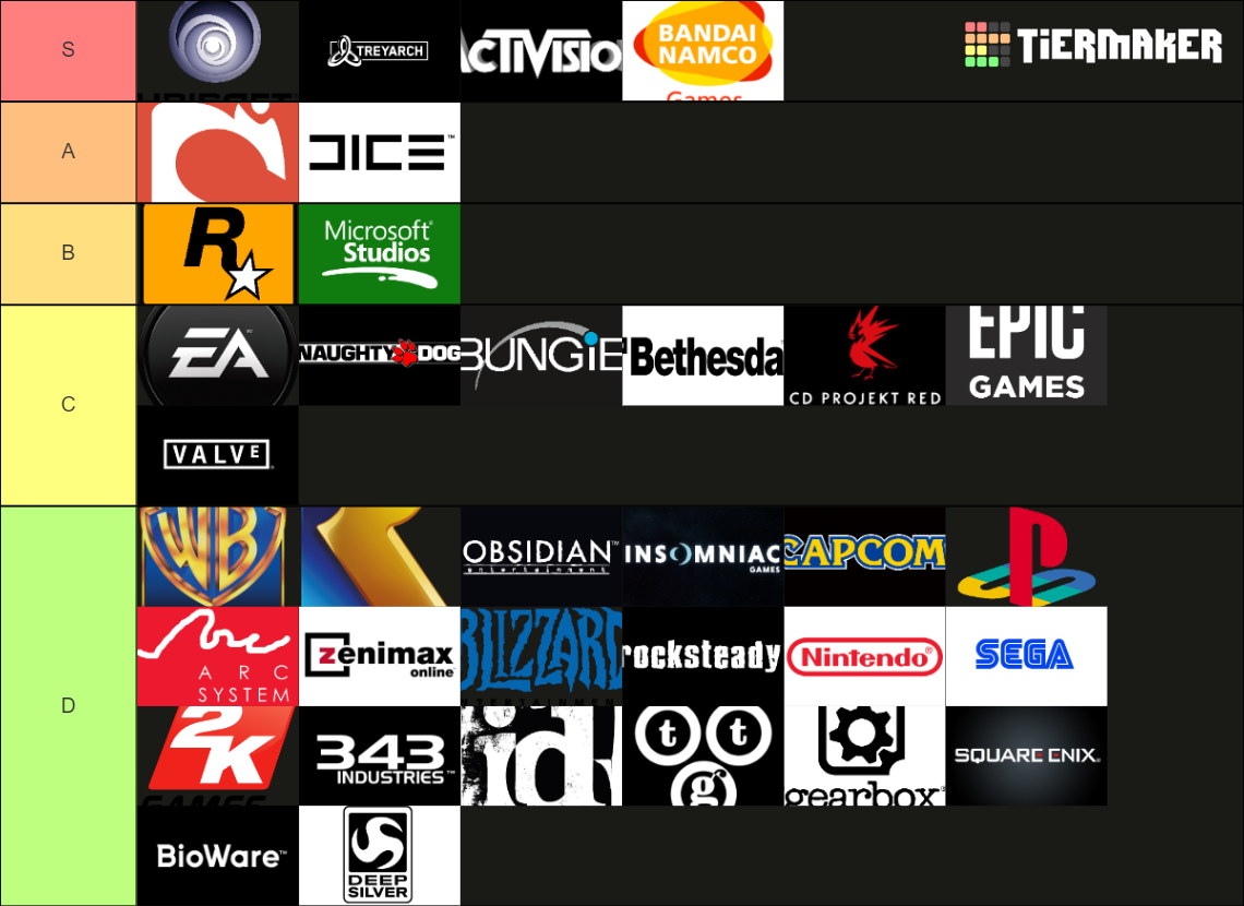Game Studios/ Developers Tier List (Community Rankings) - TierMaker