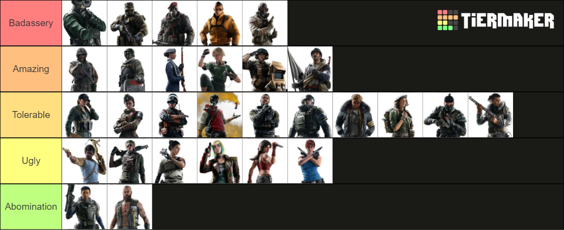 R6 Elite Skins Tier List (Community Rankings) - TierMaker
