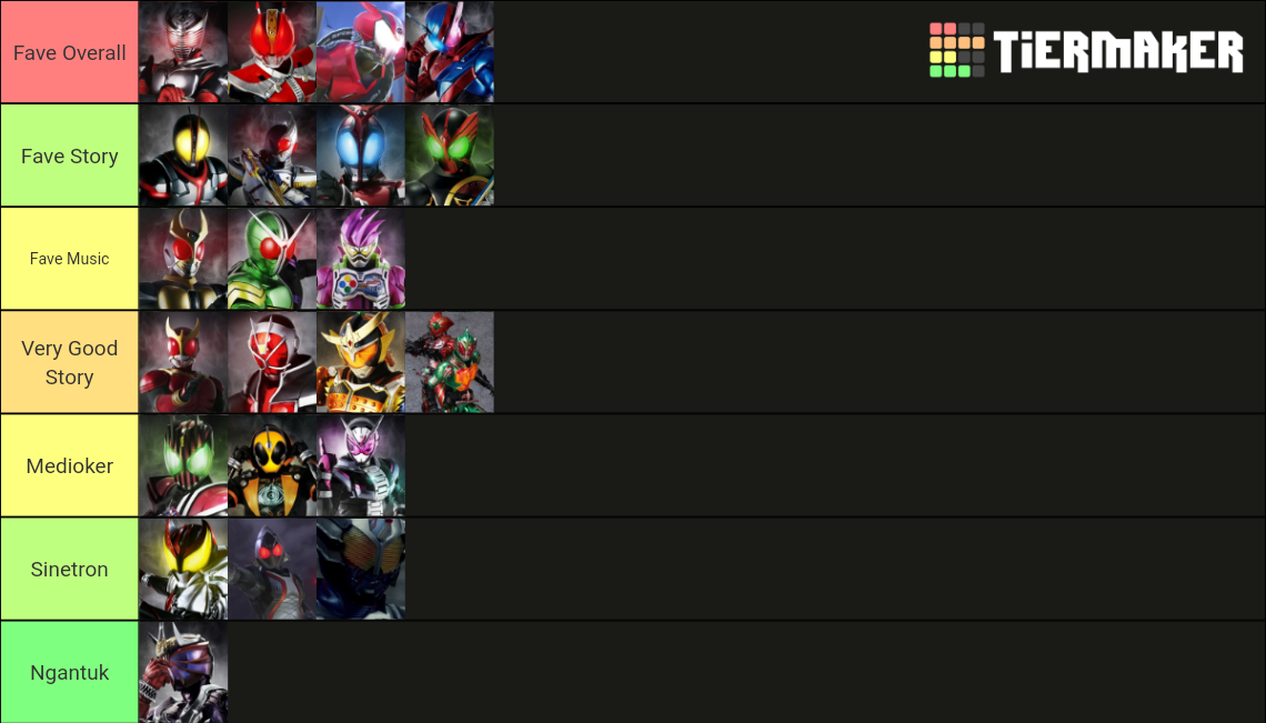 Kamen Rider- Main Riders Tier List (Community Rankings) - TierMaker