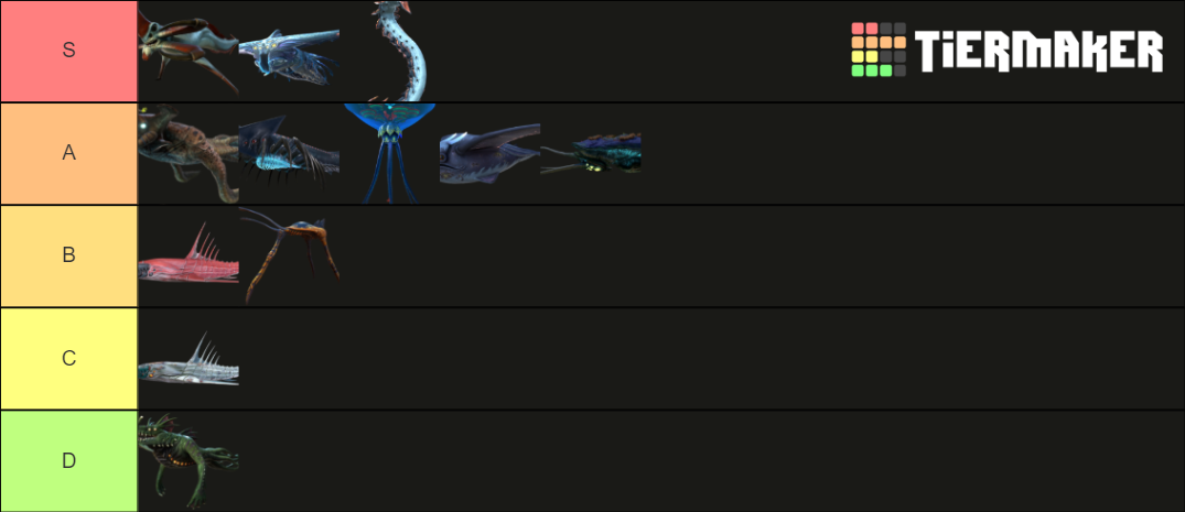 Subnautica leviathan ranking Tier List (Community Rankings) - TierMaker