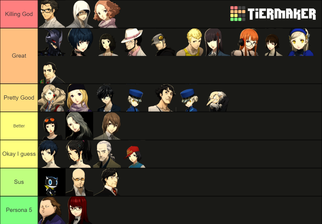 Persona 5 Characters Tier List (Community Rankings) - TierMaker