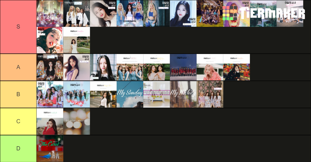 LOONA Pre-debut Eras Tier List (Community Rankings) - TierMaker