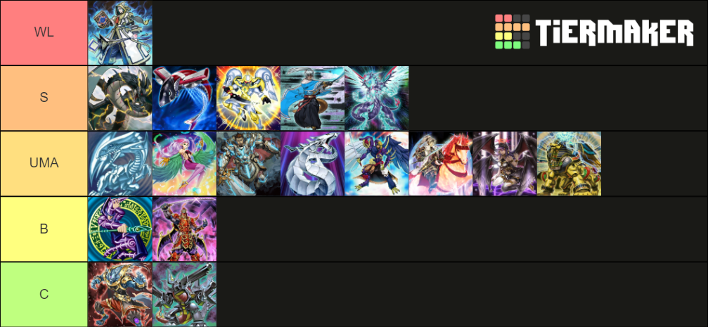 TIER LIST DE DECKS DO DL Tier List (Community Rankings) - TierMaker