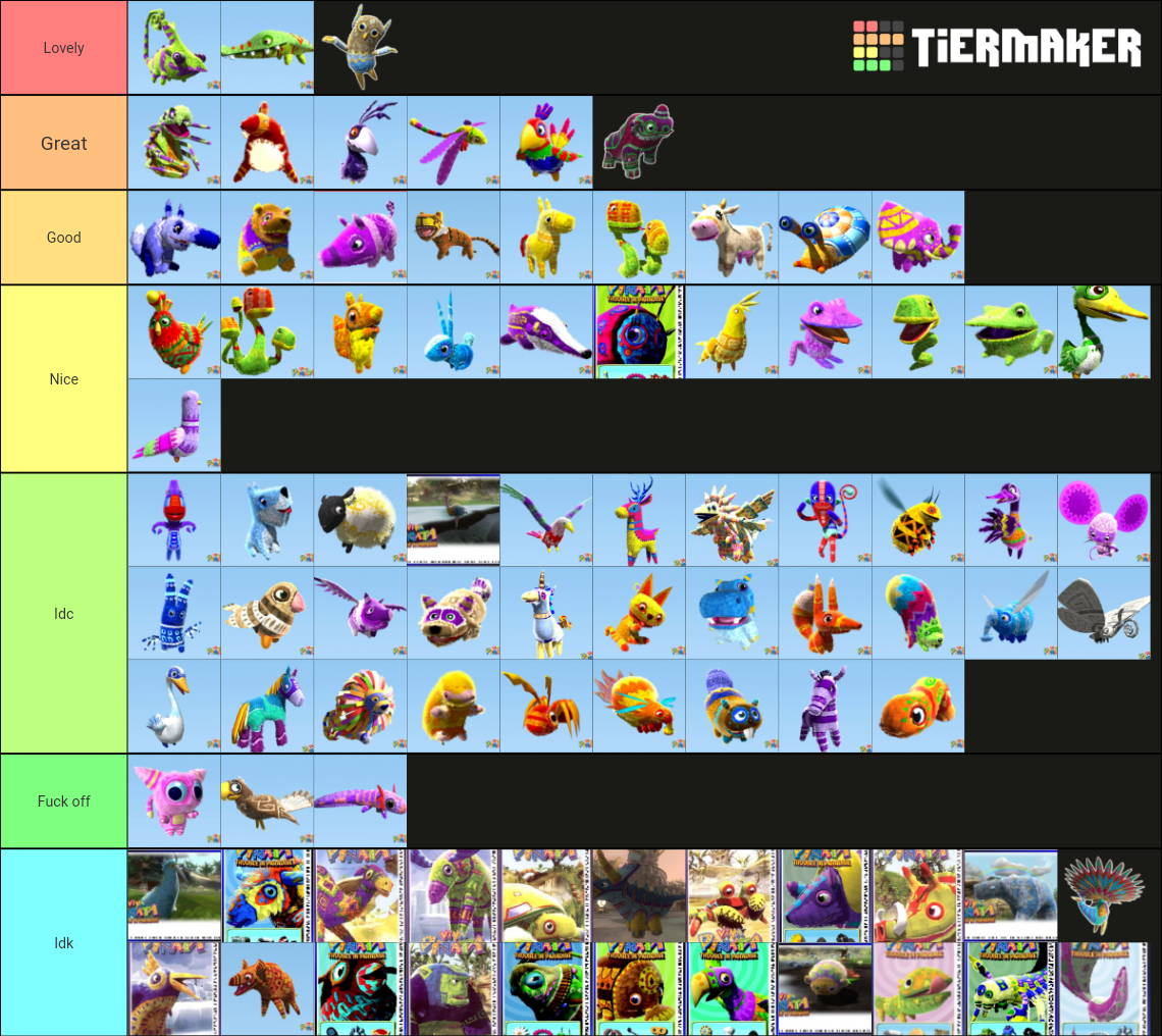 Viva Piñata Pinata species Tier List (Community Rankings) - TierMaker