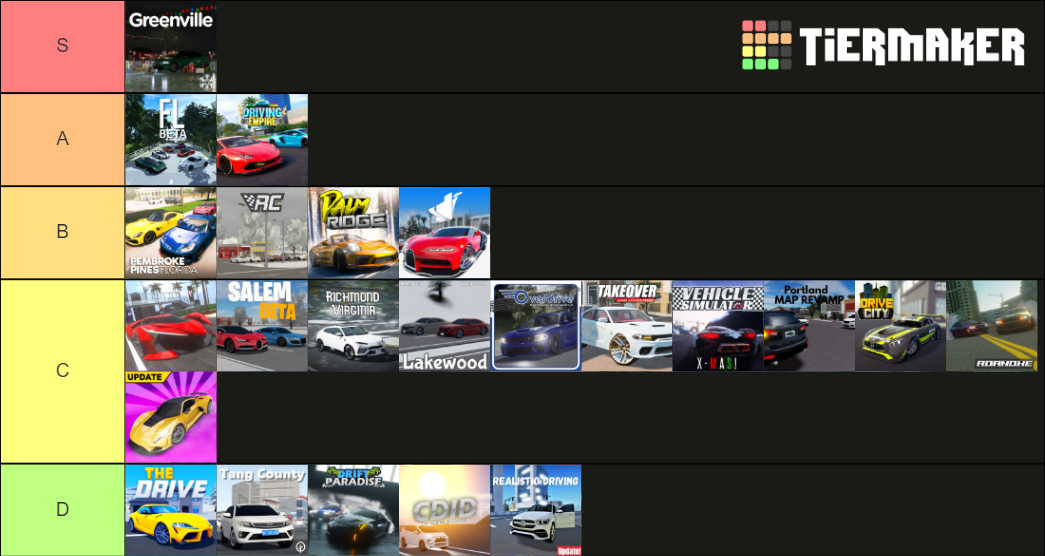 2022 Roblox Car Driving Games Tier List (Community Rankings) - TierMaker