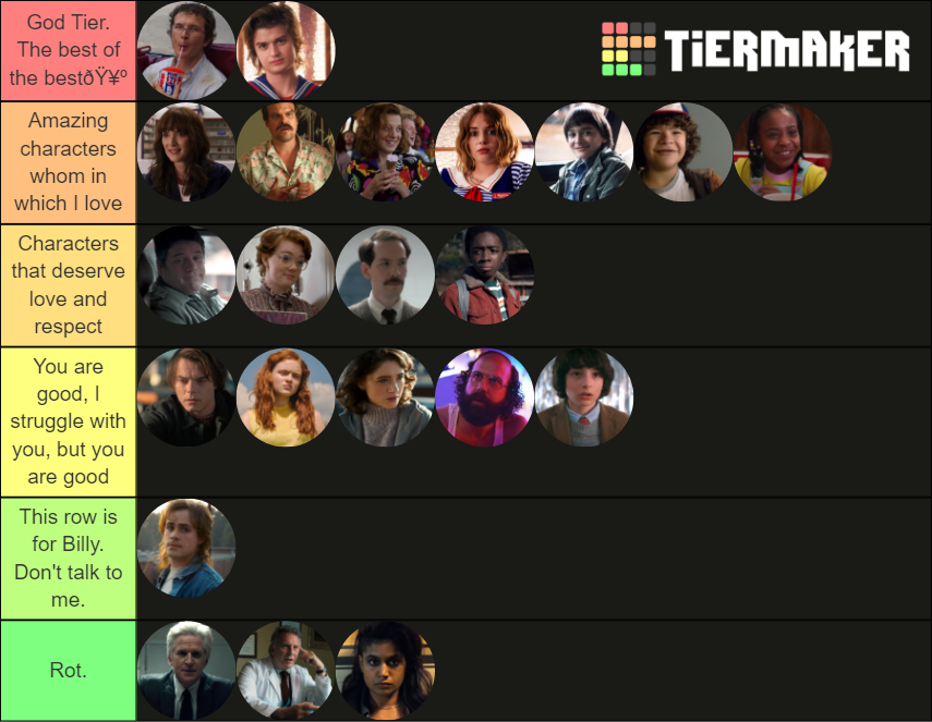 Stranger Things Characters Tier List (Community Rankings) - TierMaker
