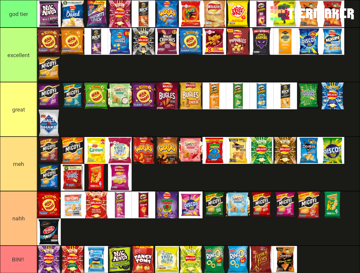 Crisps 200+ Tier List (Community Rankings) - TierMaker