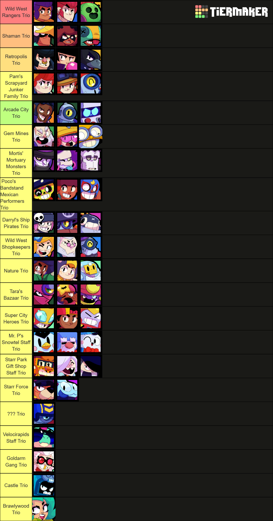Brawl Stars Tier List (Community Rankings) - TierMaker