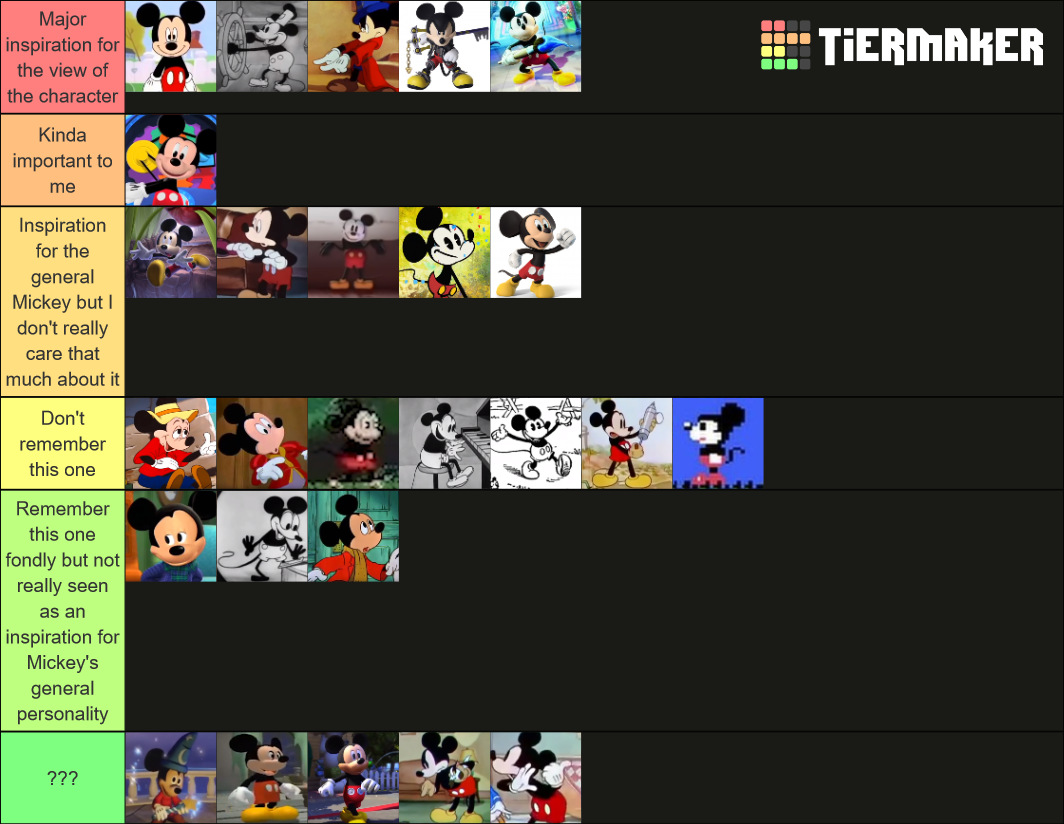 Mickey Mouse Designs Tier List (Community Rankings) - TierMaker
