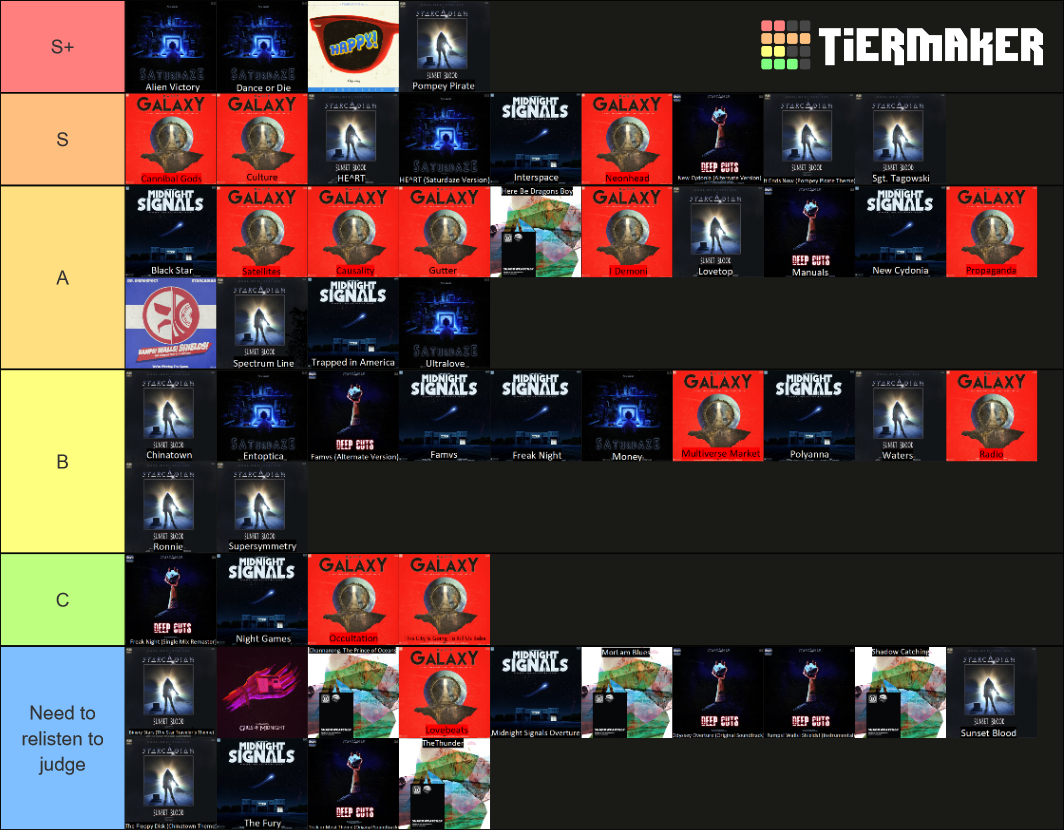 Starcadian Discography Tier List (Community Rankings) - TierMaker