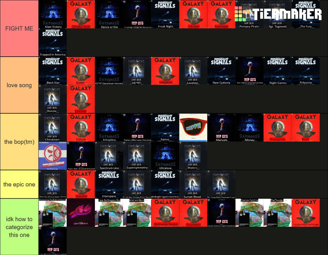 Starcadian Discography Tier List (Community Rankings) - TierMaker