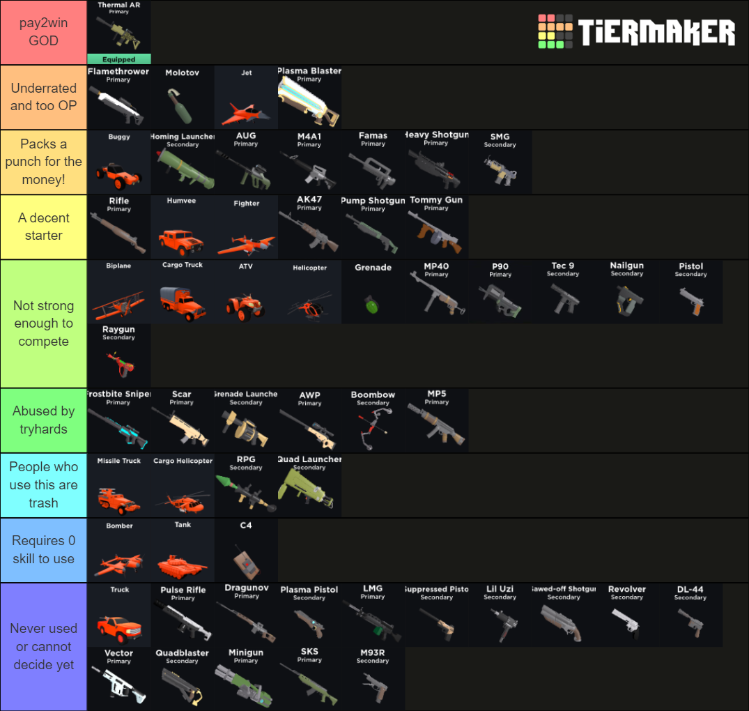 Roblox Base Battles all Weapons & Vehicles Tier List (Community ...