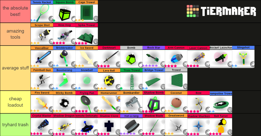 Super Doomspire Tools (No Reskins) Tier List (Community Rankings ...
