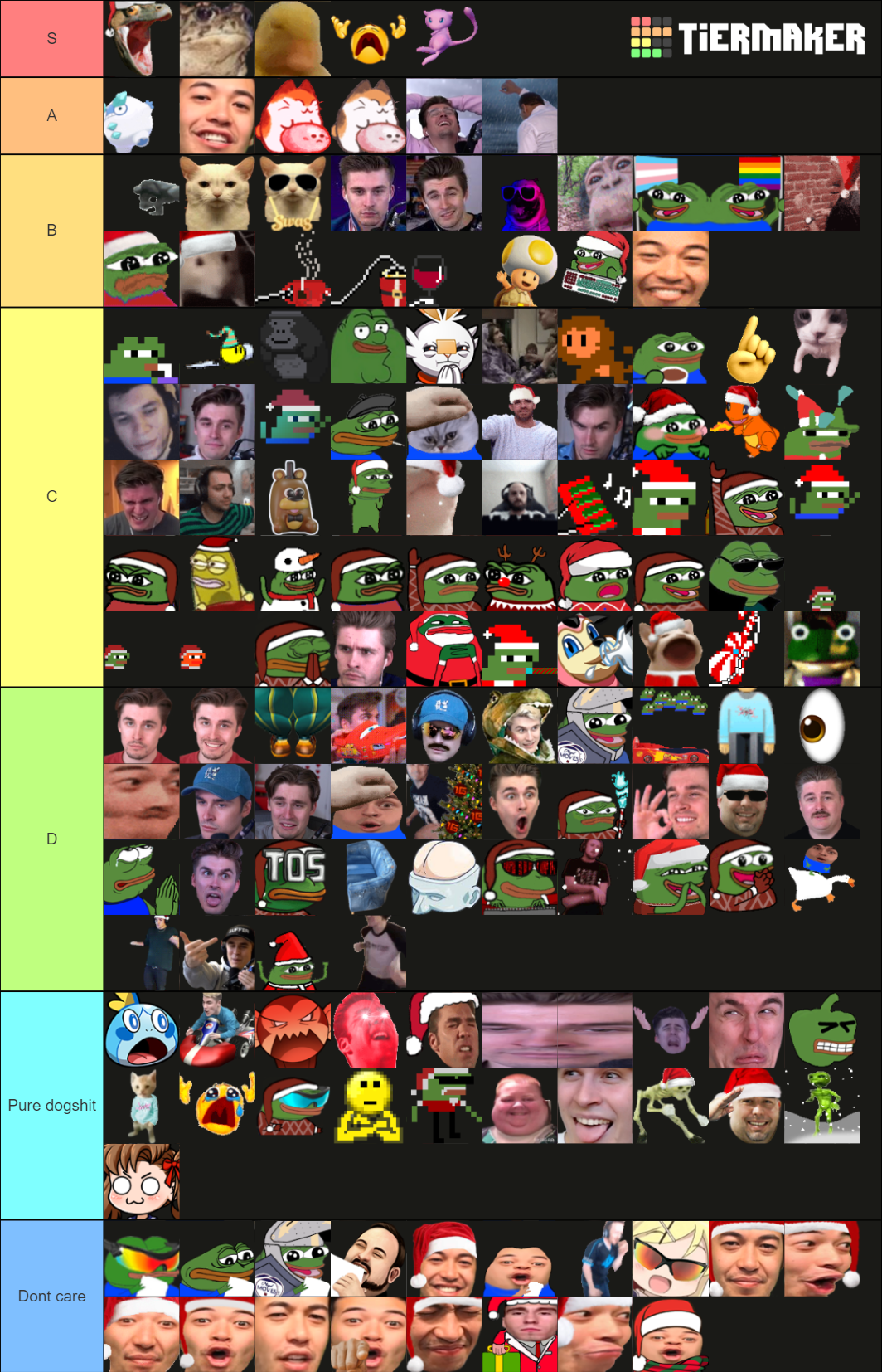 ludwig emotes Tier List (Community Rankings) - TierMaker