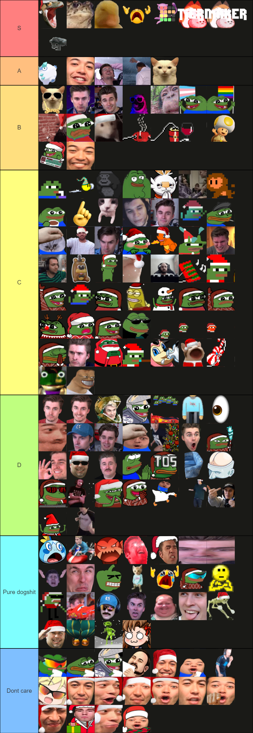 ludwig emotes Tier List (Community Rankings) - TierMaker