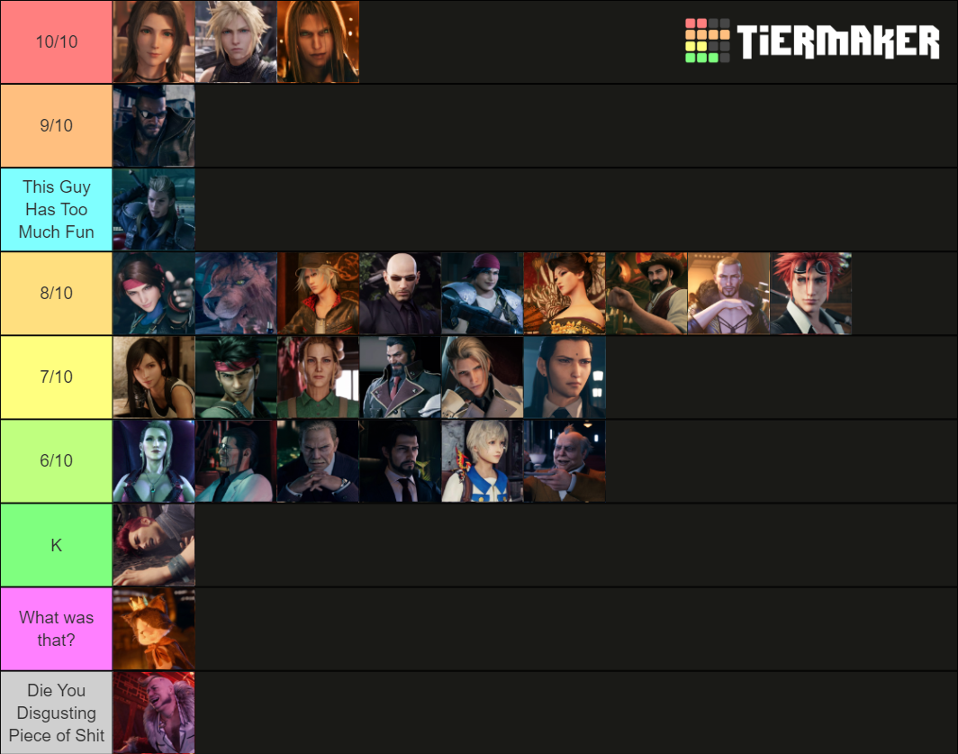 FFVII Remake Major CHaracters Tier List (Community Rankings) - TierMaker