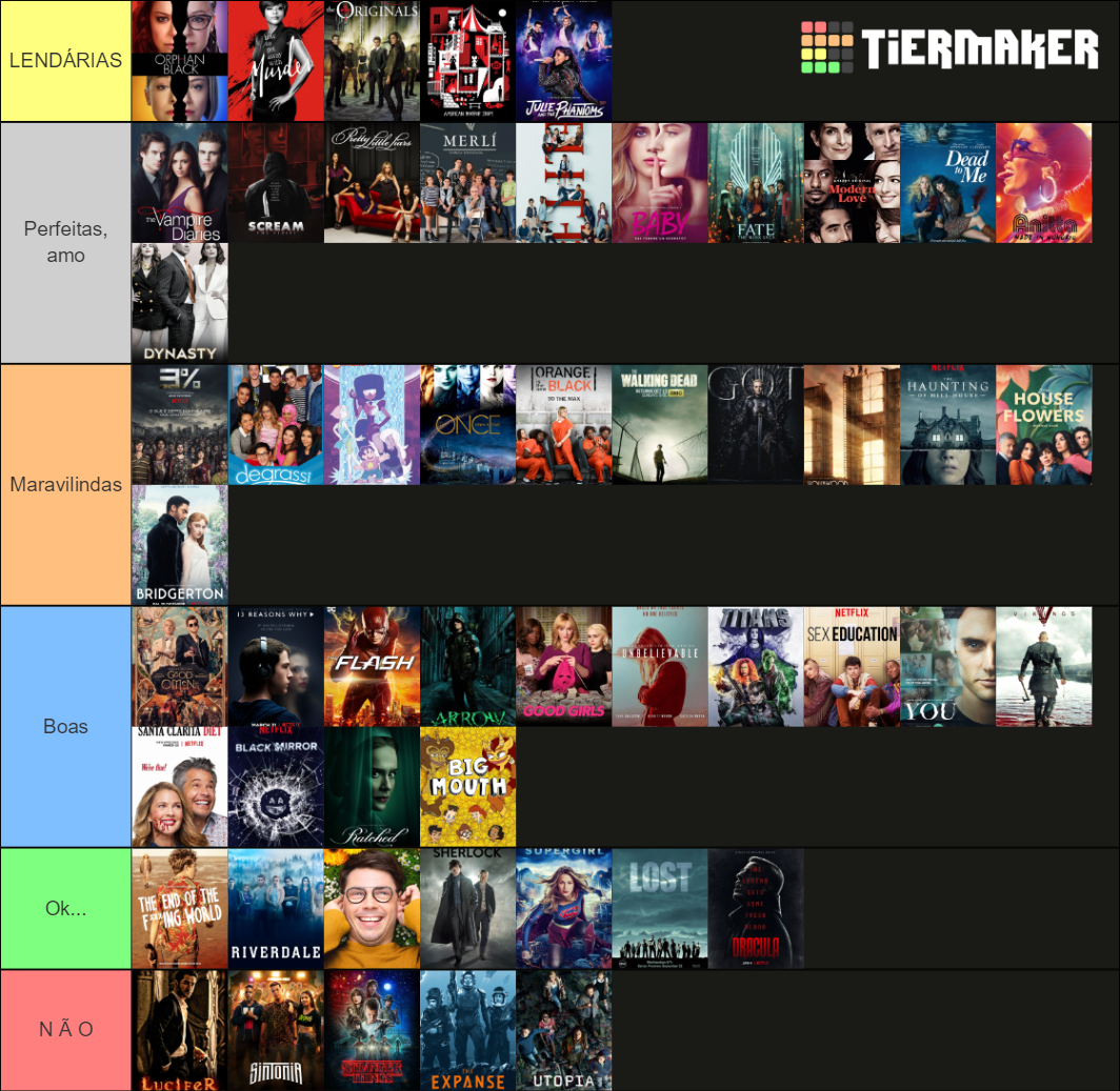 Series TV Tier List (Community Rankings) - TierMaker