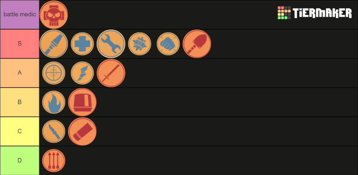 All Team Fortress 2 (sub)classes Tier List (Community Rankings) - TierMaker