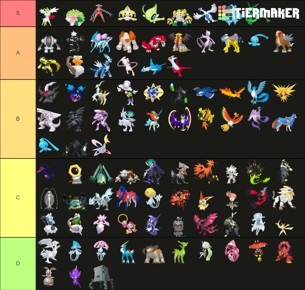 All Legendary/Mythical Pokemon Tier List (Community Rankings) - TierMaker