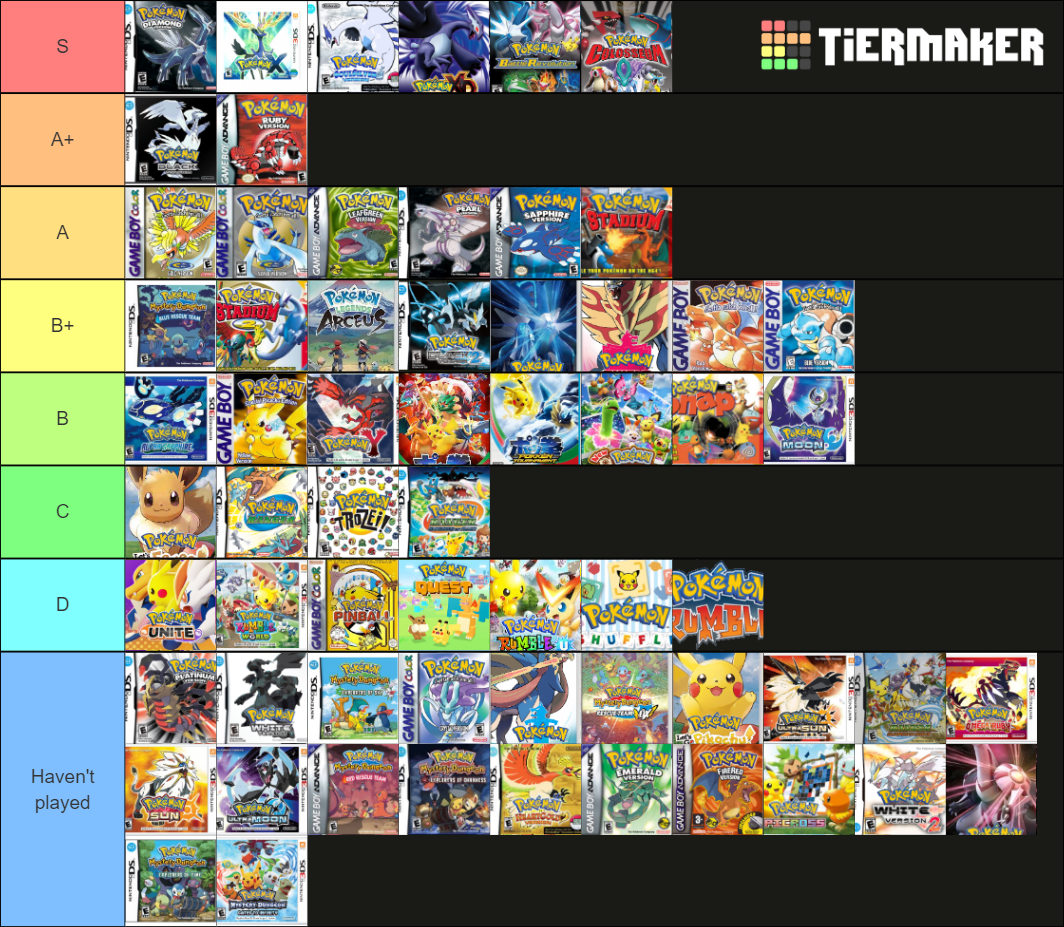Pokemon Games Tier List (Community Rankings) - TierMaker