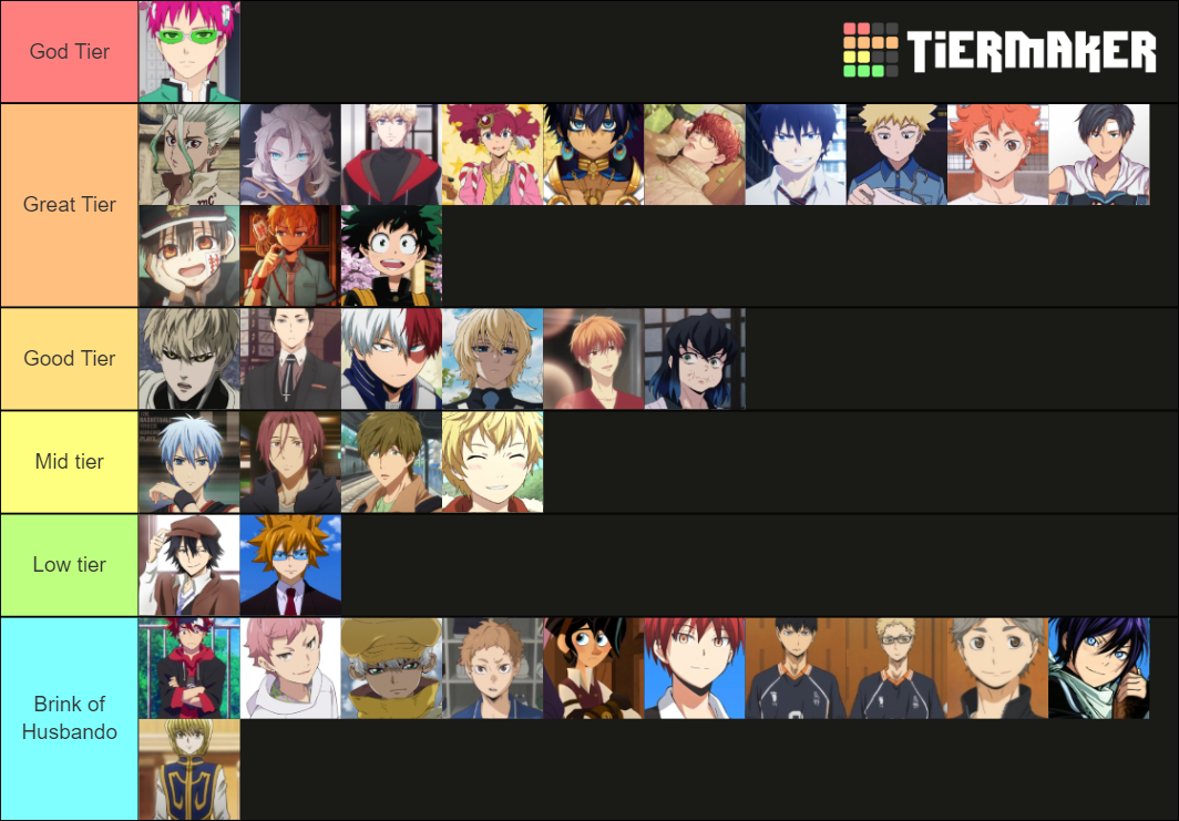 Husbando Tier List (Community Rankings) - TierMaker