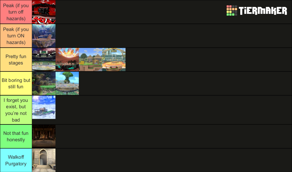 Super Smash Bros. Ultimate Stages + DLC Tier List (Community Rankings ...