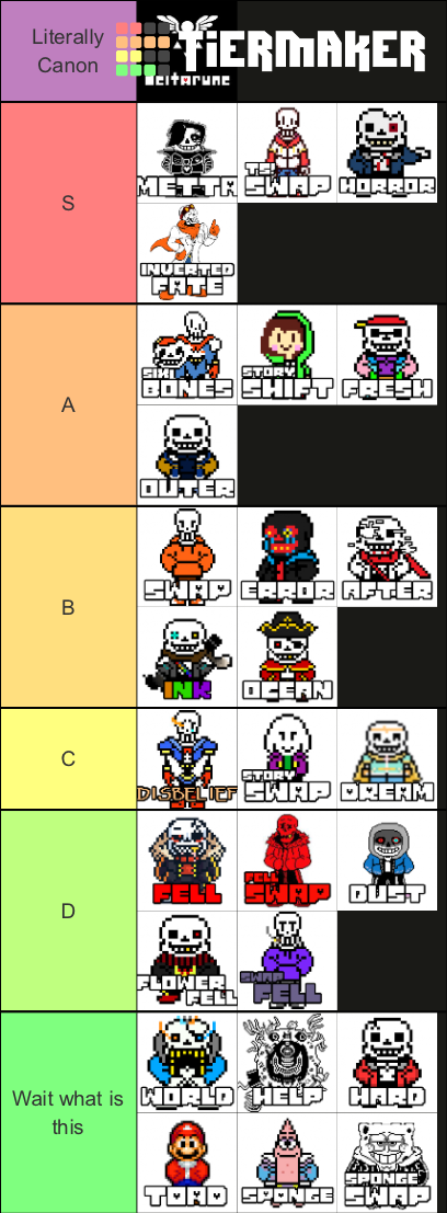 Undertale AU's Tier List (Community Rankings) - TierMaker