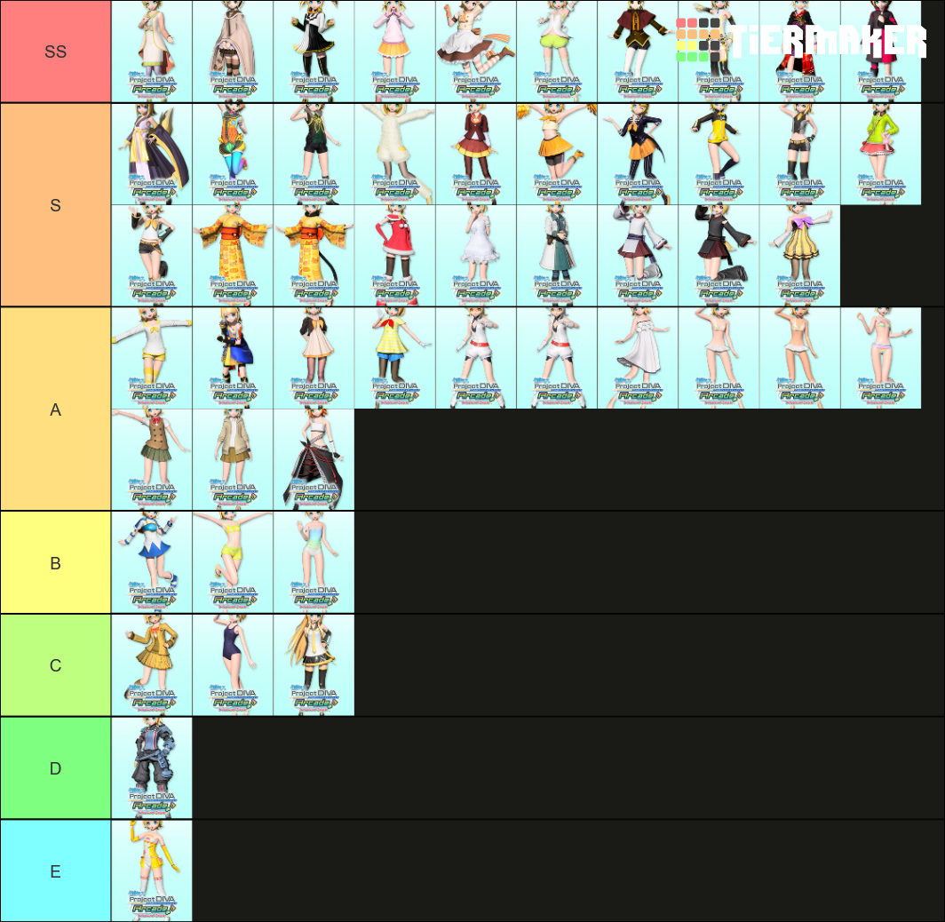Vocaloid Kagamine Rin Modules Tier List (Community Rankings) - TierMaker