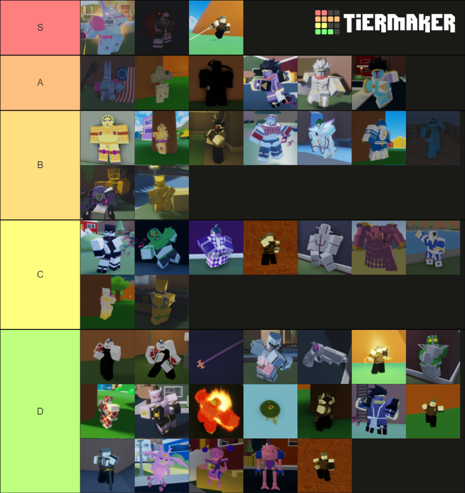 ABD Tier List (Community Rankings) - TierMaker