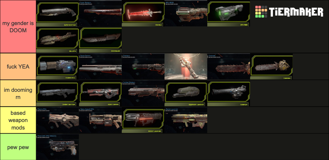 Doom Eternal & Doom 2016 All Weapons Tier List (Community Rankings) - TierMaker