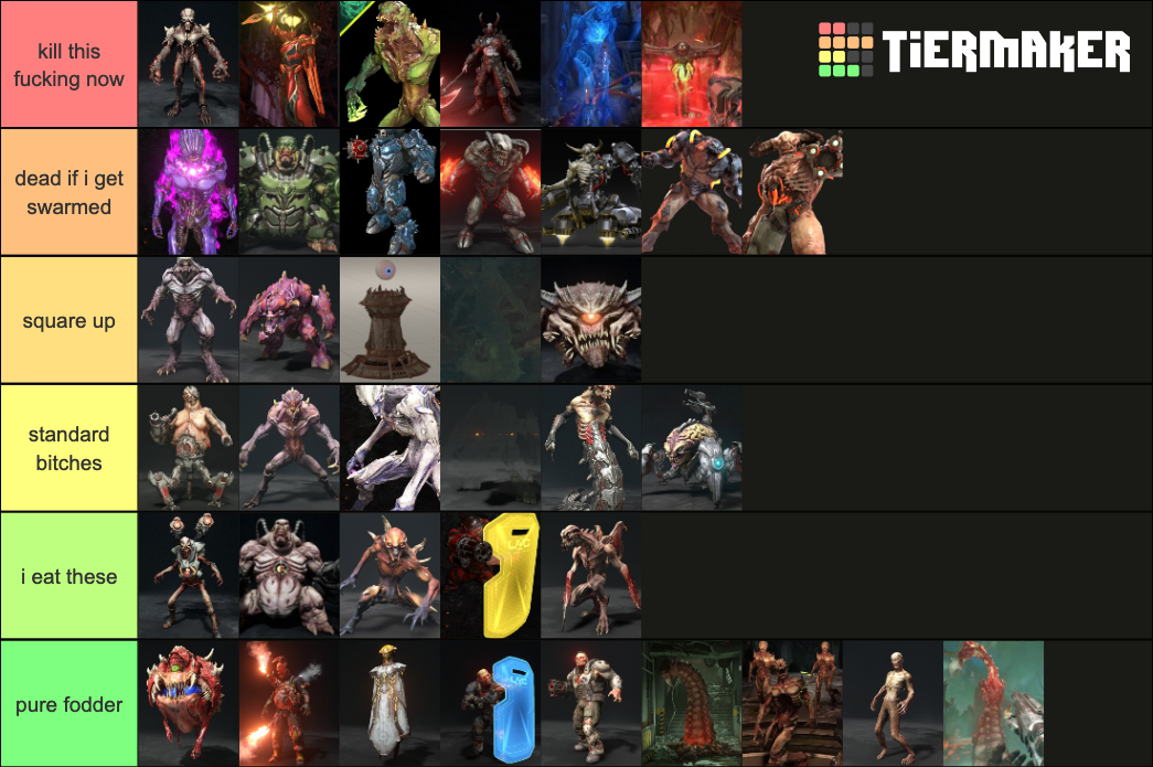 DOOM Eternal demon ranking including ancient gods 1 & 2 DLC Tier List ...