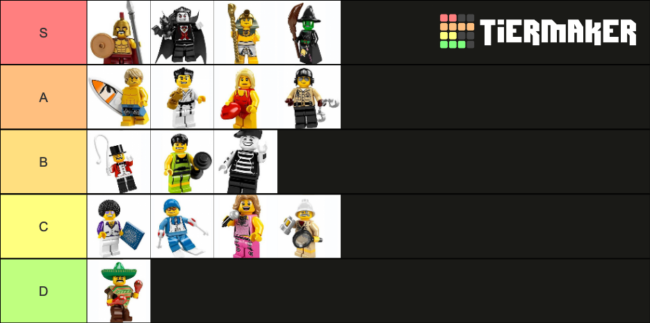 Lego Minifigures Series 2 Tier List (Community Rankings) - TierMaker