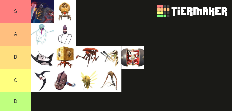 Code Lyoko Monsters Tier List (Community Rankings) - TierMaker
