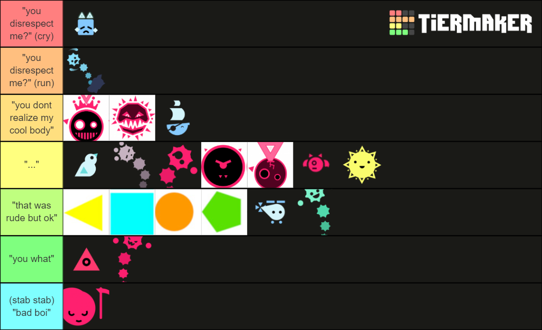 Just Shapes & Beats Character Tier List (Community Rankings) - TierMaker