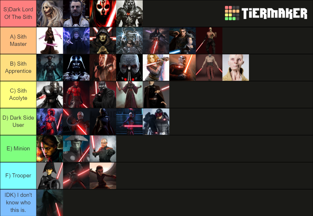 Sith Lords (Legends + Canon) Tier List (Community Rankings) - TierMaker