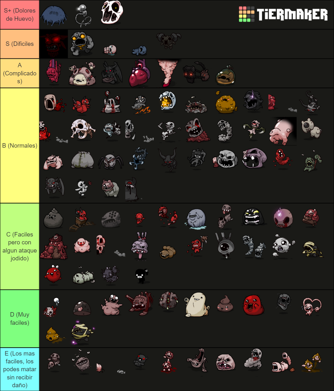 the binding of isaac Repentance bosses Tier List (Community Rankings ...