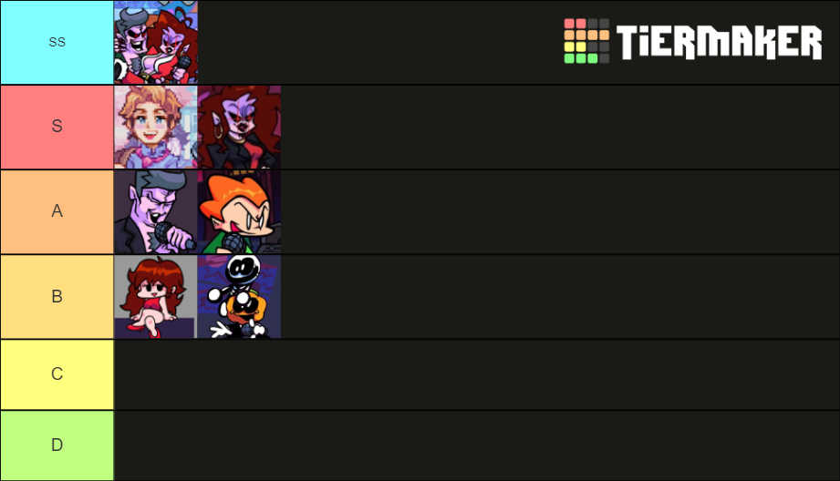 Friday Night Funkin All Weeks Ranking Tier List (Community Rankings ...