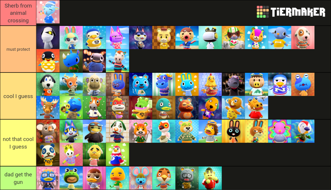Animal Crossing New Horizons: Lazy Villagers (2.0 Update) Tier List ...
