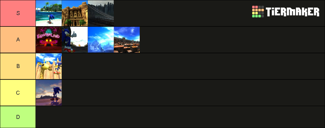 Sonic Unleashed 360 Ps3 Daytime Stages Tier List Community Rankings