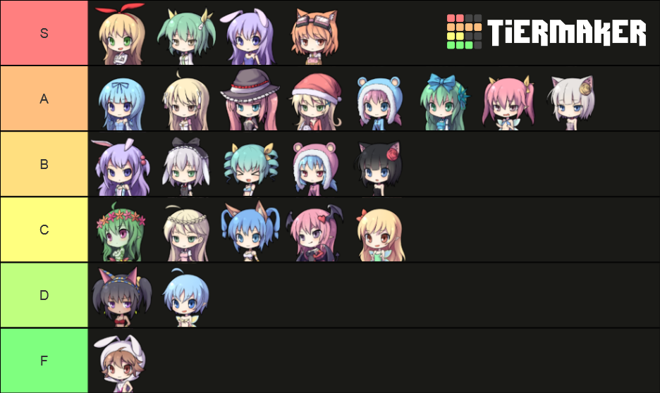 Rabi-Ribi Characters Tier List (Community Rankings) - TierMaker