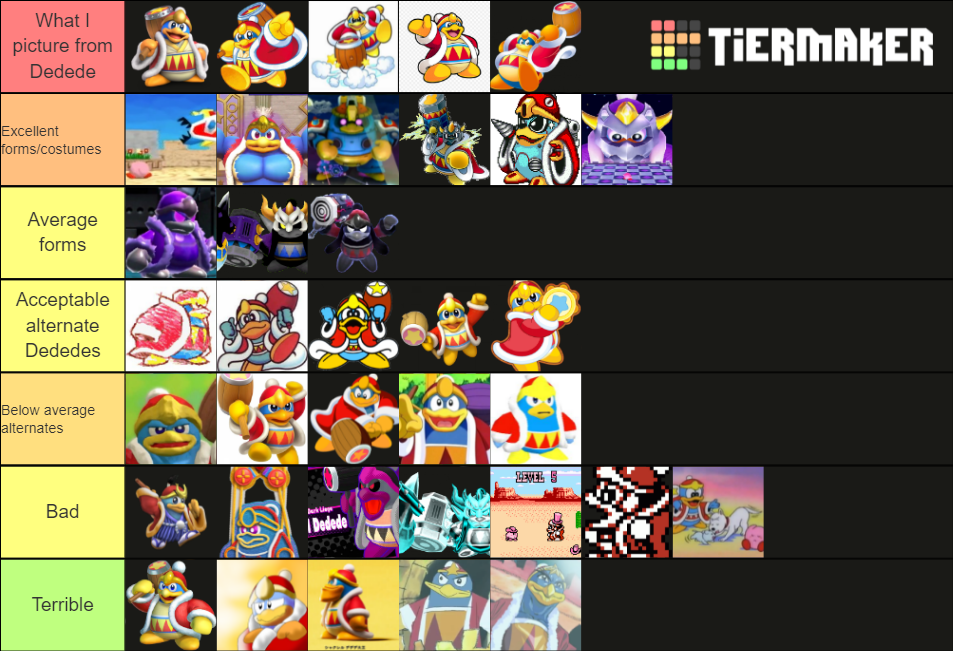 Dedede Designs Tier List (Community Rankings) - TierMaker