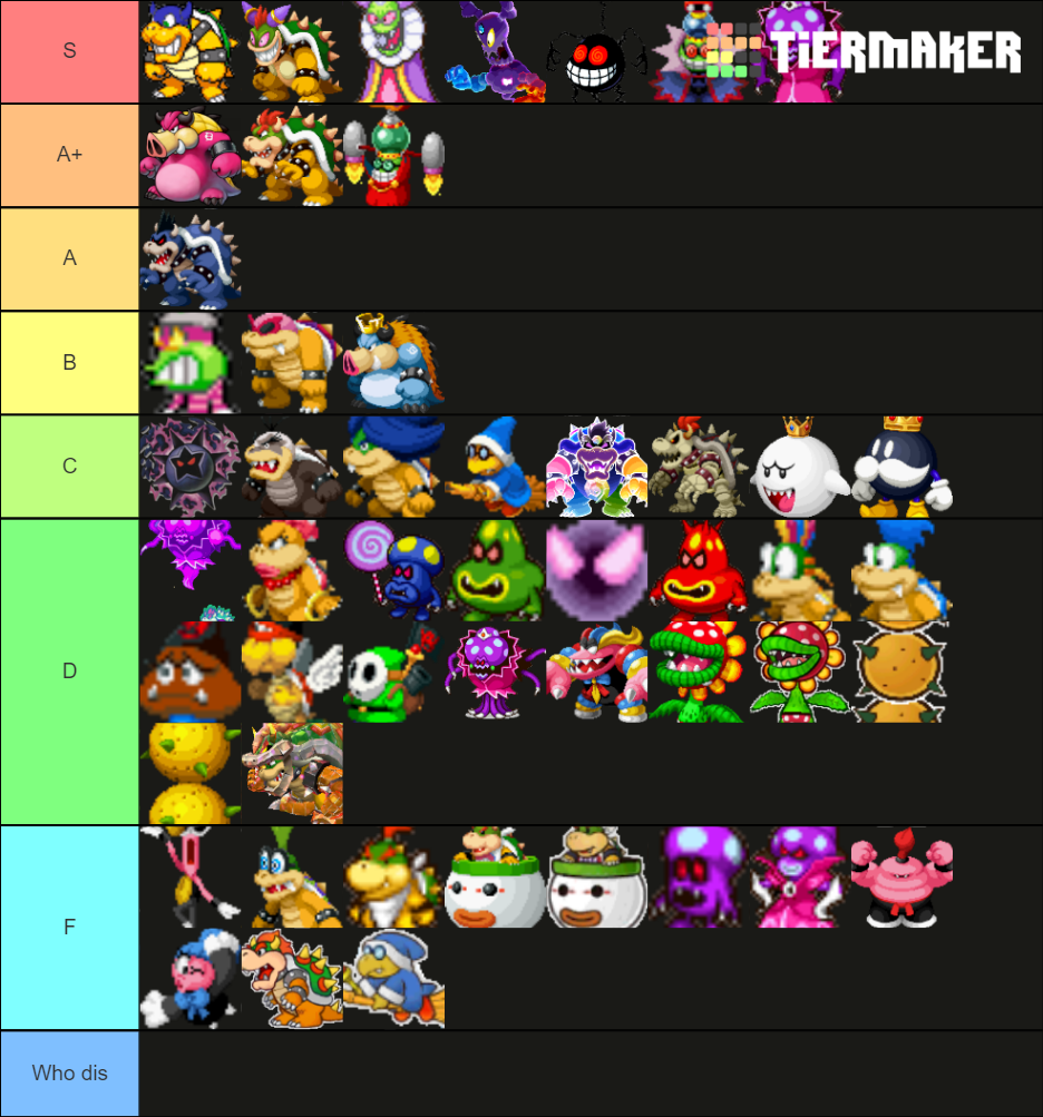 Mario and Luigi Villain Characters Tier List (Community Rankings ...