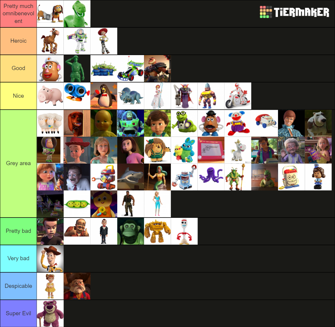 Toy Story Characters (Good/Evil) Tier List (Community Rankings) - TierMaker