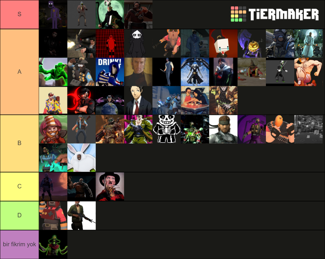 Team Fortress 2 Skyregion Freak Fortress 2 v2 Tier List (Community ...