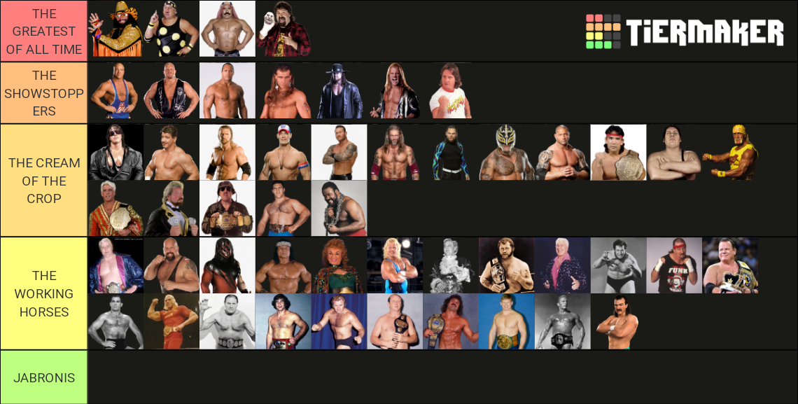 Top 50 Wwe Superstars Of All Time Tier List Community Rankings