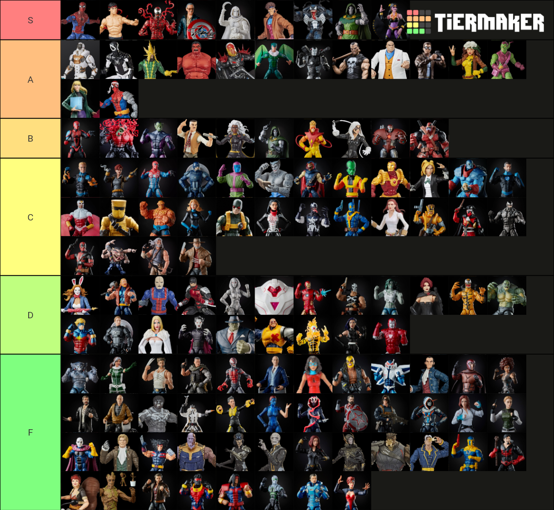 Marvel Legends 2020 Releases (FIXED) Tier List (Community Rankings ...