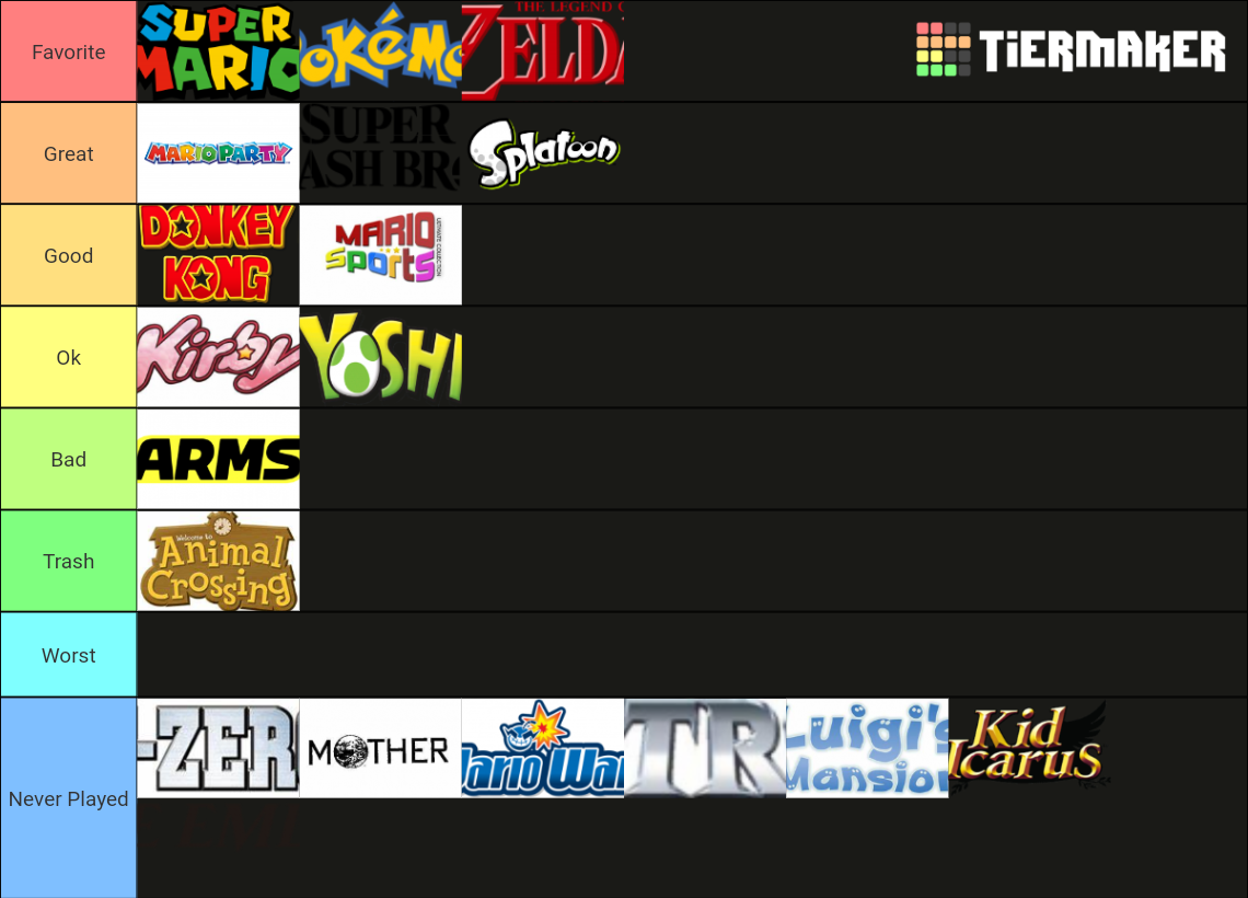 Nintendo Franchises Tier List (Community Rankings) - TierMaker