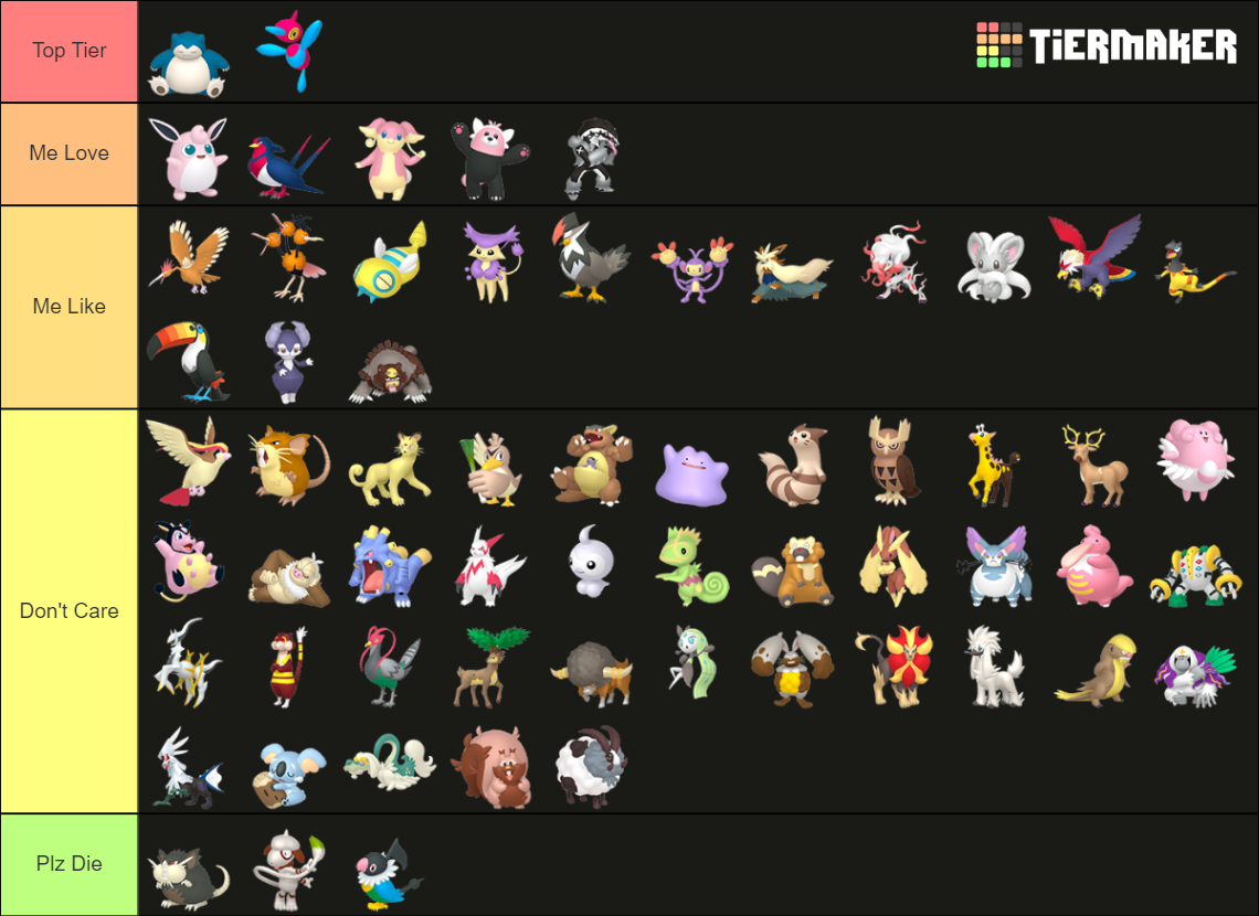 All Normal-Type Pokemon Gen 8 2022 Includes Legends Arceus Tier List ...